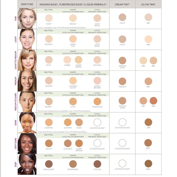 jane iredale | Makeup | Radiant Liquid Minerals Foundation Jane Iredale ...